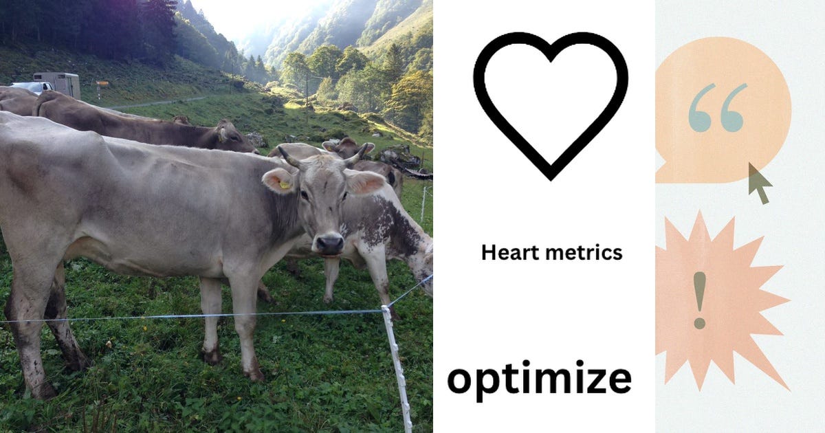 List: measurements | Curated by Wenting Wang | Medium