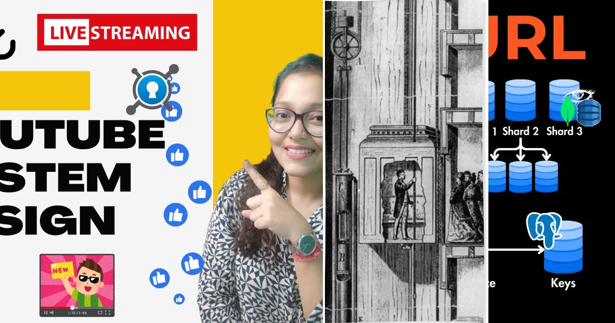 List: System design | Curated by Ajeet Yadav | Medium