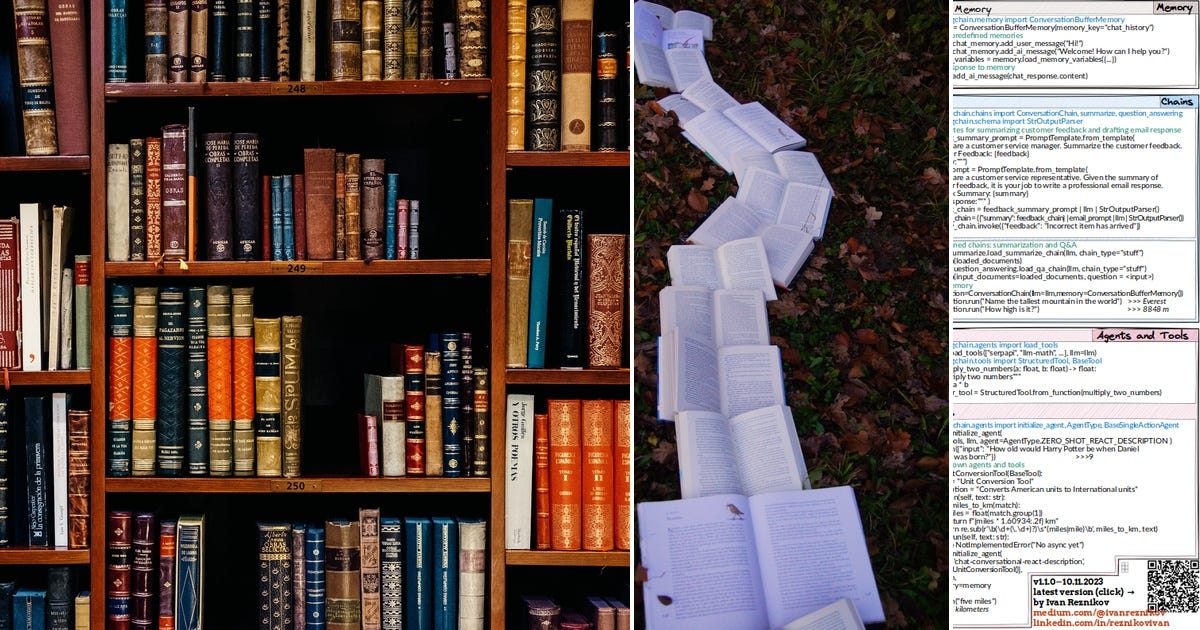 List: ML | Curated by megablade | Medium