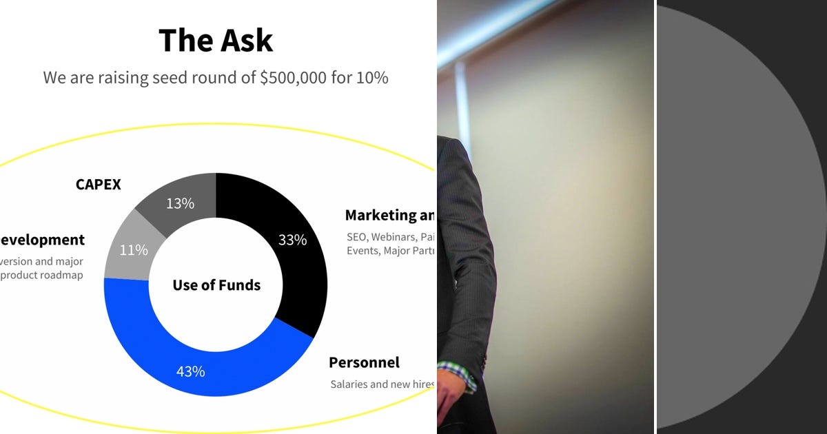 List: Startup | Curated by Giridharg | Medium