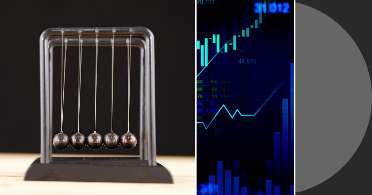 List: Indicators | Curated by Ernesto Ramos | Medium