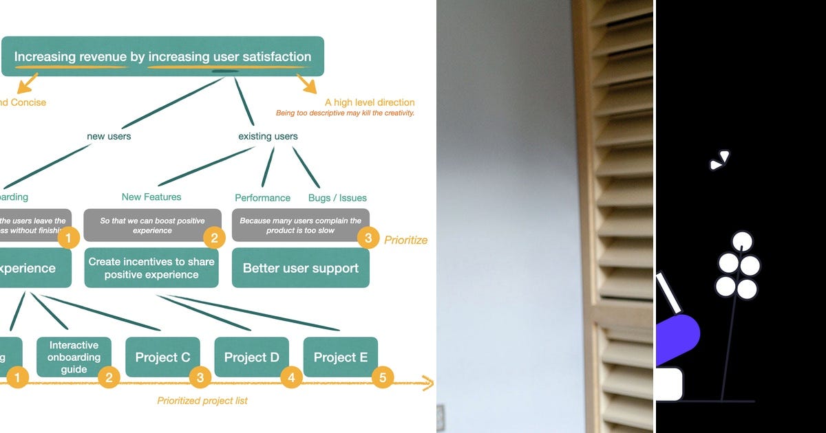 List: Product strat | Curated by Chloé Maumont | Medium