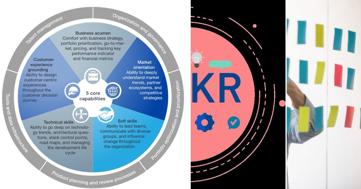 List: Pm basics | Curated by Deanna Gutierrez | Medium