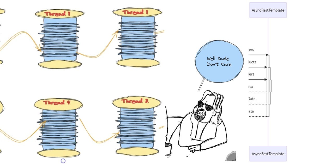 List: Threading&Concurrency | Curated by Gerald AJ | Medium