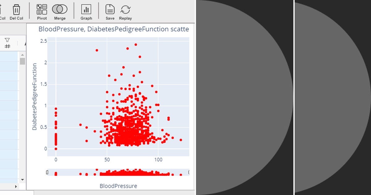 Creating Interactive Dashboards In Python at Jewel Simmons blog