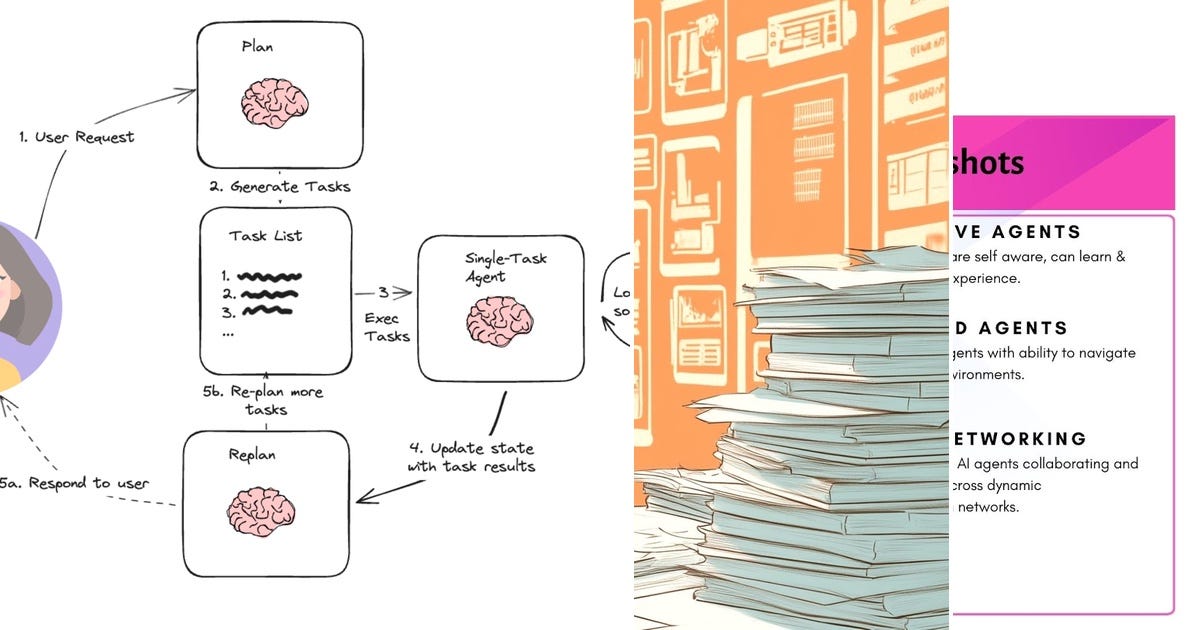 List: Agents | Curated by Ravi | Medium