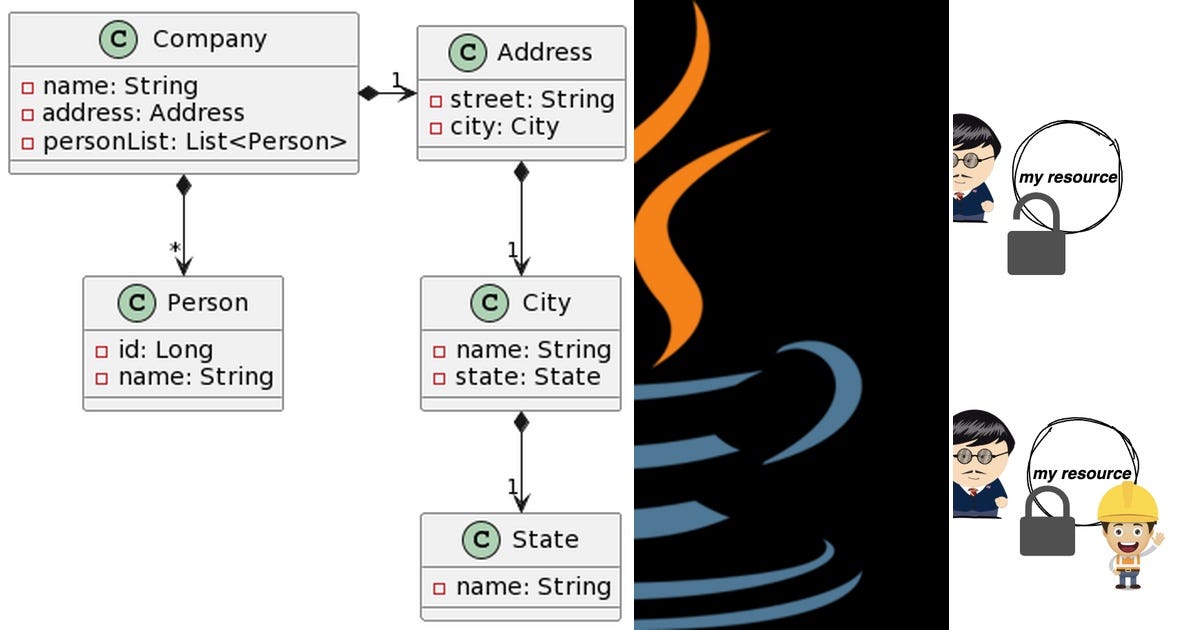 List: Java | Curated by Penguins | Medium