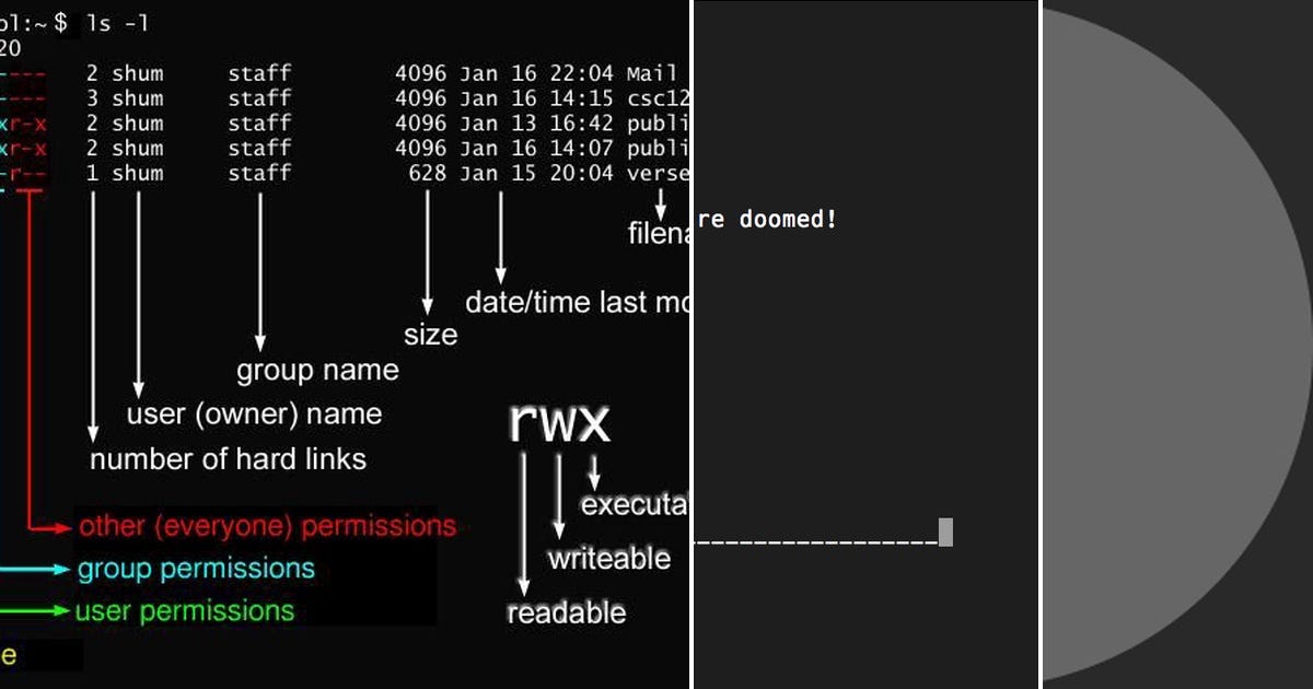List: linux | Curated by Rukesh | Medium