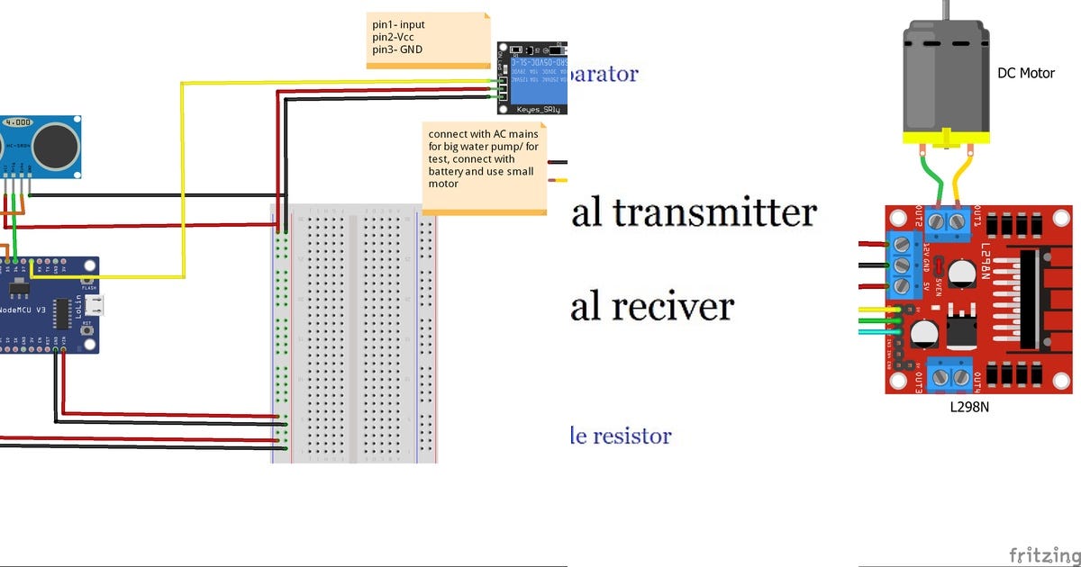 List: Reading list | Curated by Yash Raj Ghosh | Medium