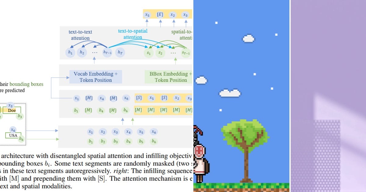 List: LLM | Curated by Javier Alperte | Medium