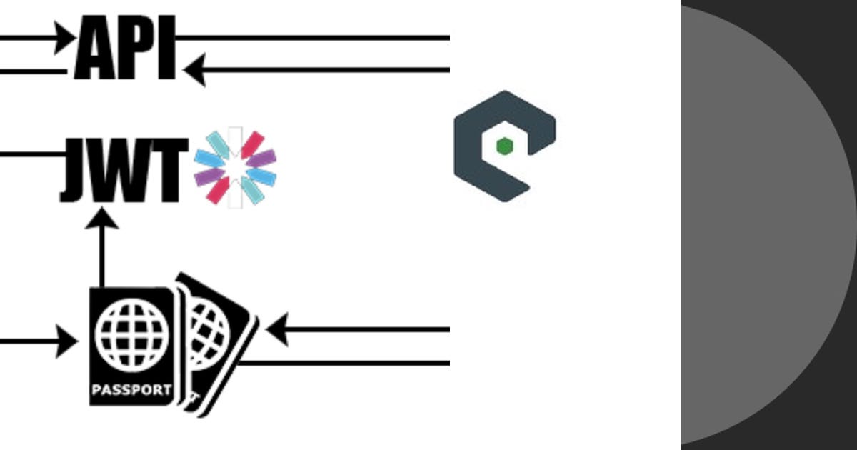 List: express | Curated by Stombland | Medium