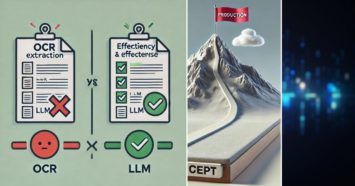 List: T | Curated by lorenzo llopis | Medium