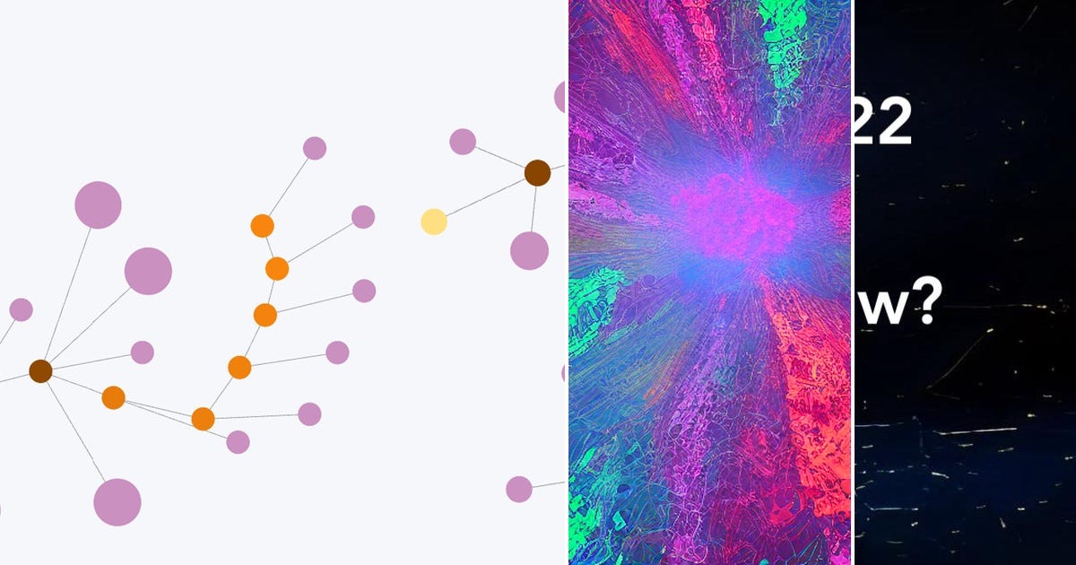 List: Neo4j or graph database | Curated by sree | Medium