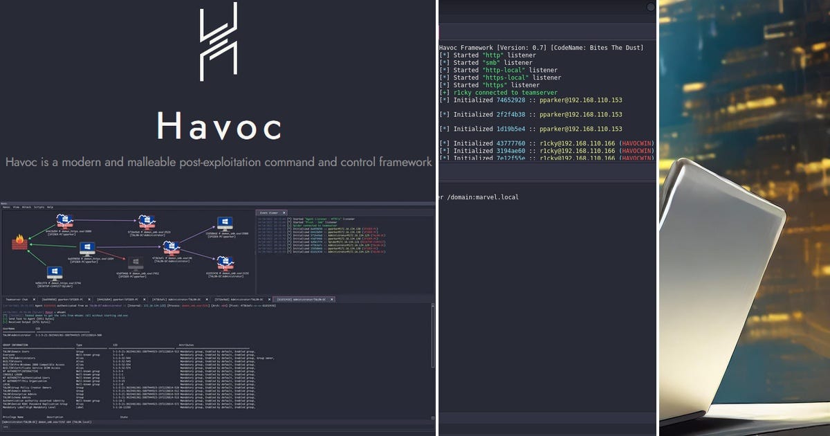 List: Malware | Curated by Gharnie | Medium