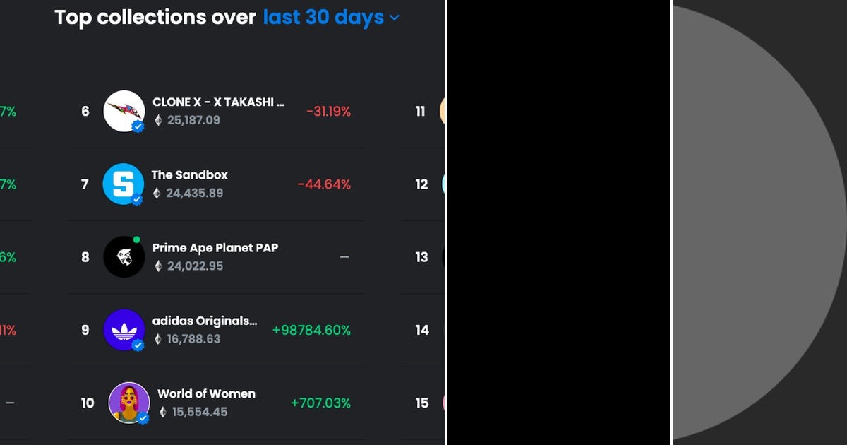List: crypto bro | Curated by not diego | Medium