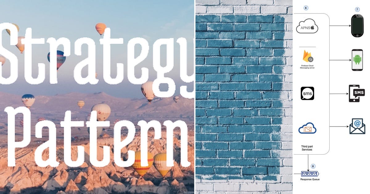 List: Design Pattern Java | Curated by Subhobroto Roy | Medium