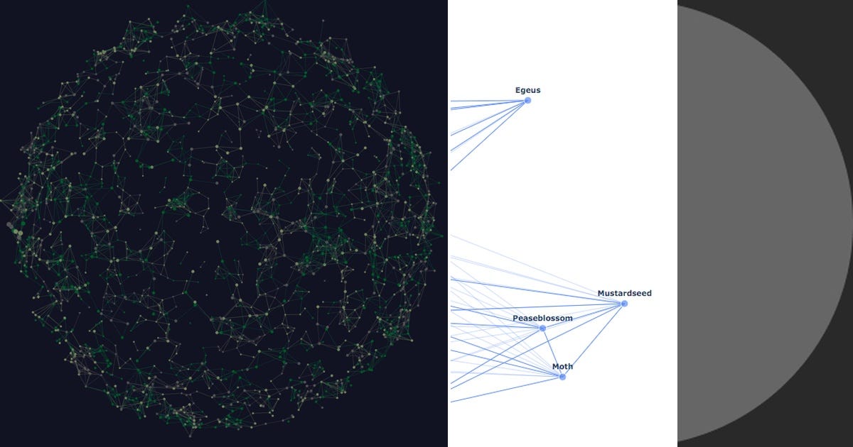 List: Python | Curated by ThisKors | Medium