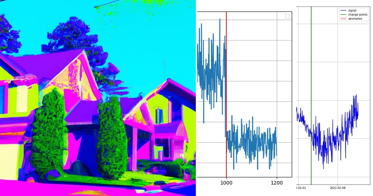 List: TIME SERIES | Curated by Danush Khanna | Medium