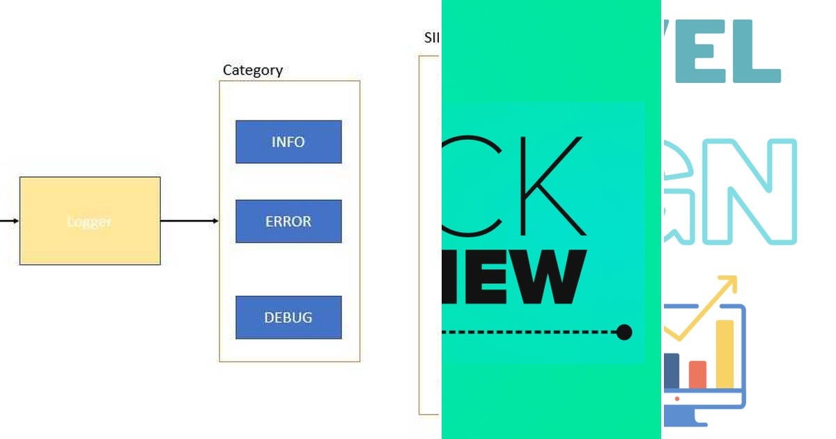 List: LLD | Curated by Aswaraj Pandey | Medium