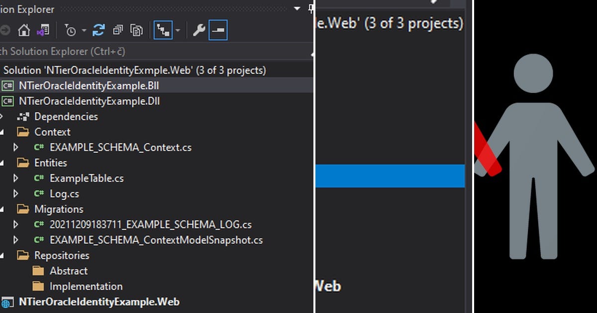 List: Ado.Net | Curated by Salvo | Medium