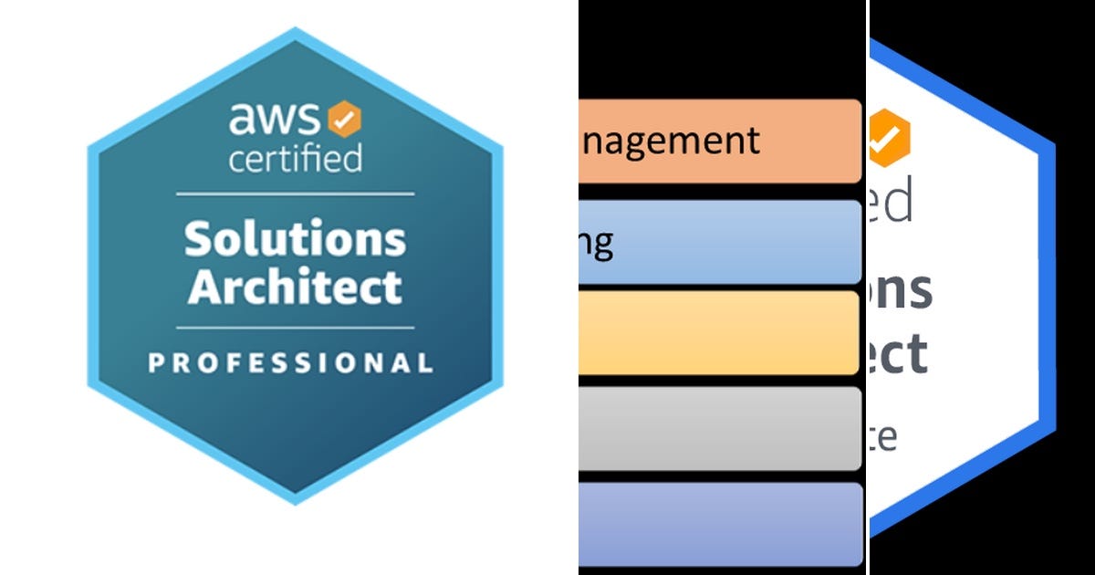 List: AWS | Curated by Aziz Basha | Medium