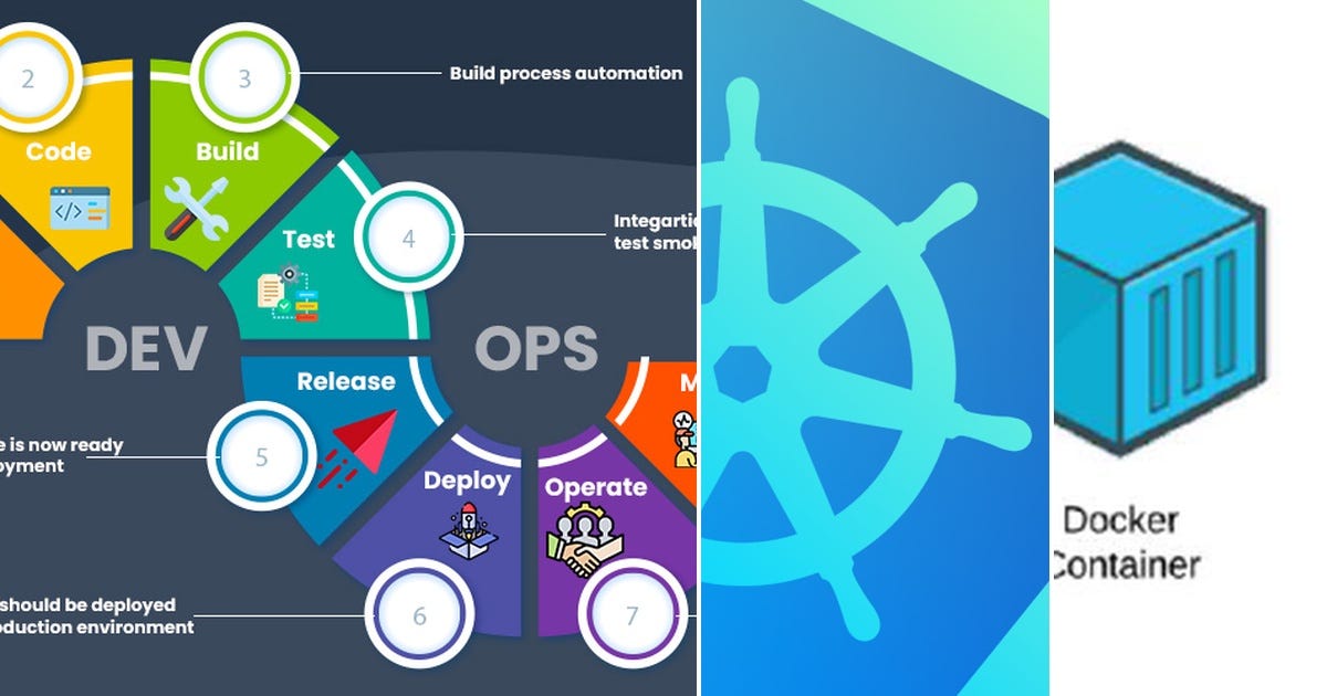 List: interview | Curated by Jayvardhanchandel | Medium