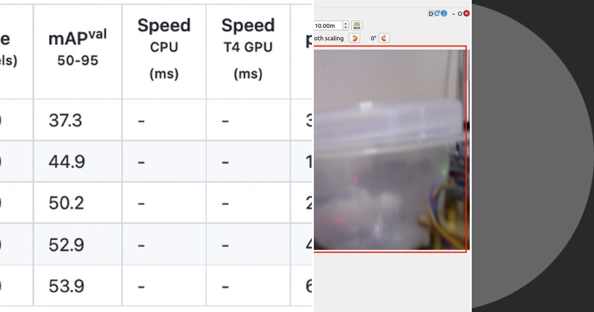List Machine Learning Curated By Rajesh B Medium