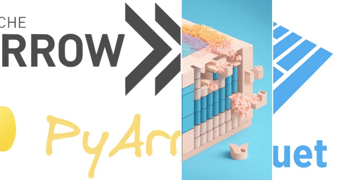 List: Parquet | Curated by Satya Kommula | Medium