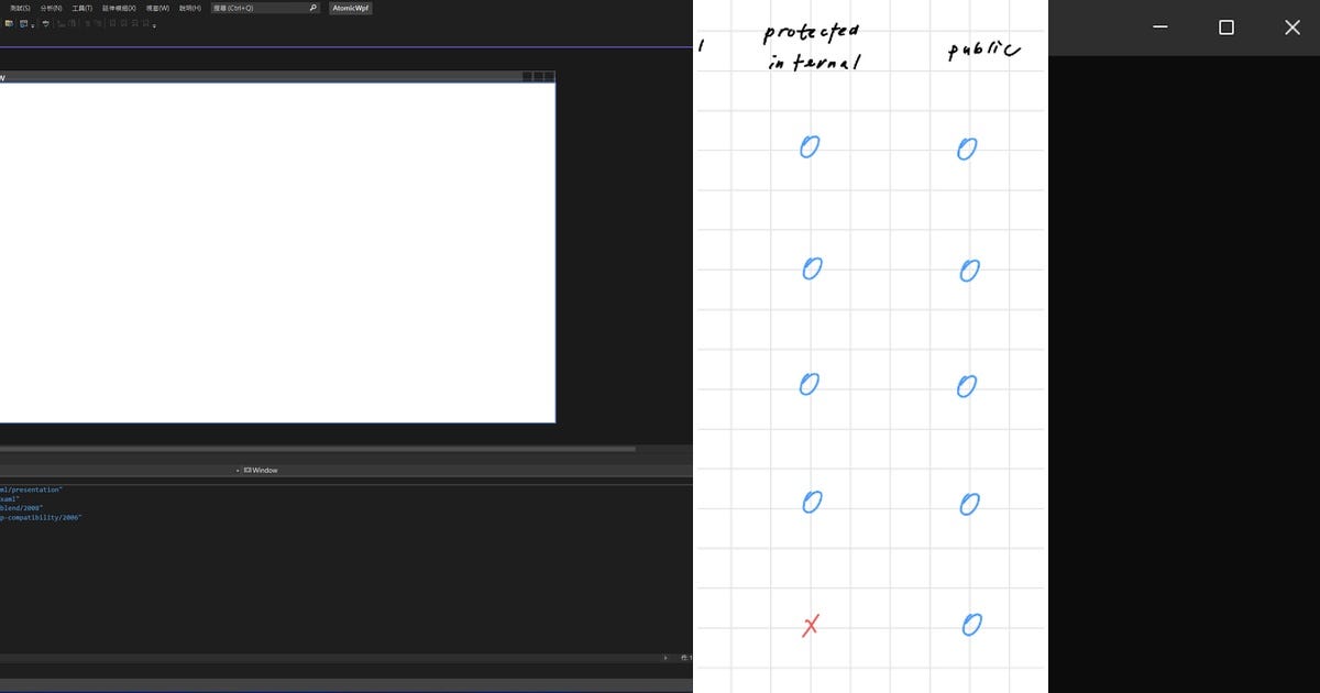 List: C# | Curated by MilenaChen | Medium