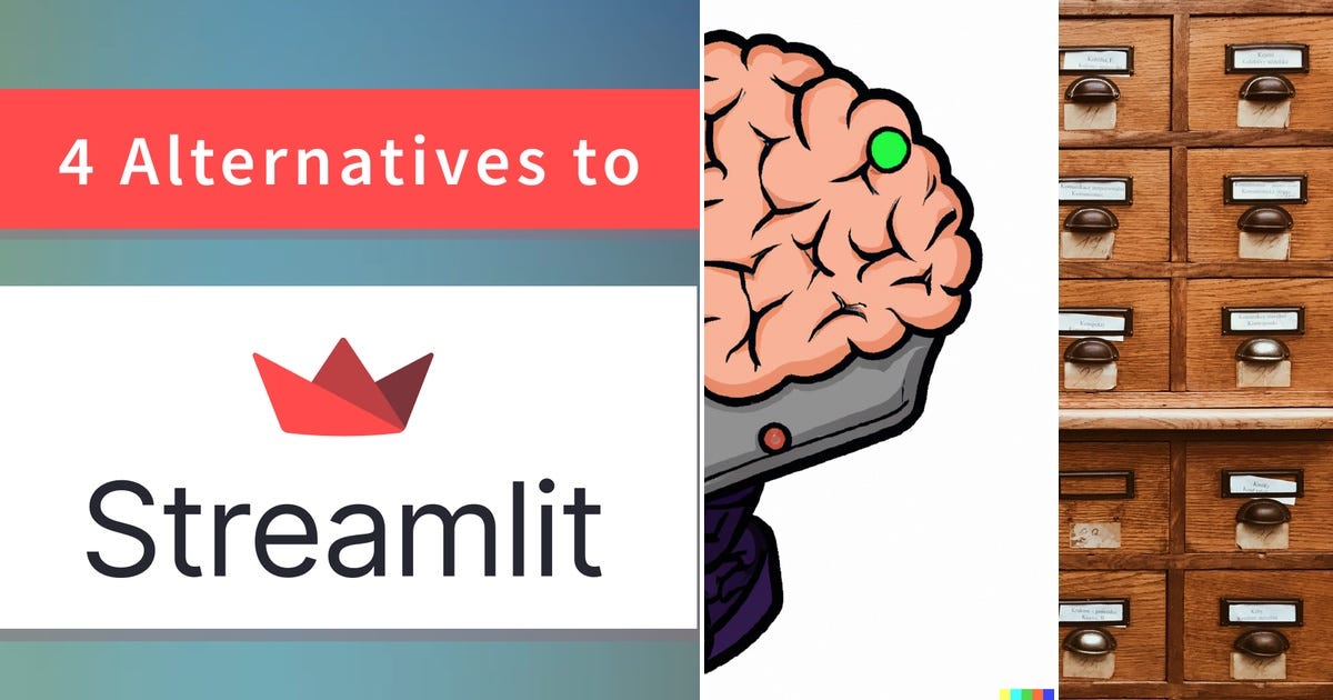 List: Python | Curated by Vivek A Ganesan | Medium