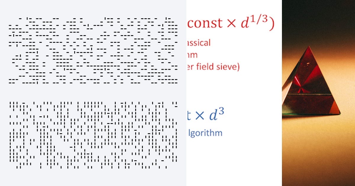 List: Quantum Computing | Curated by Nandan Joshi | Medium
