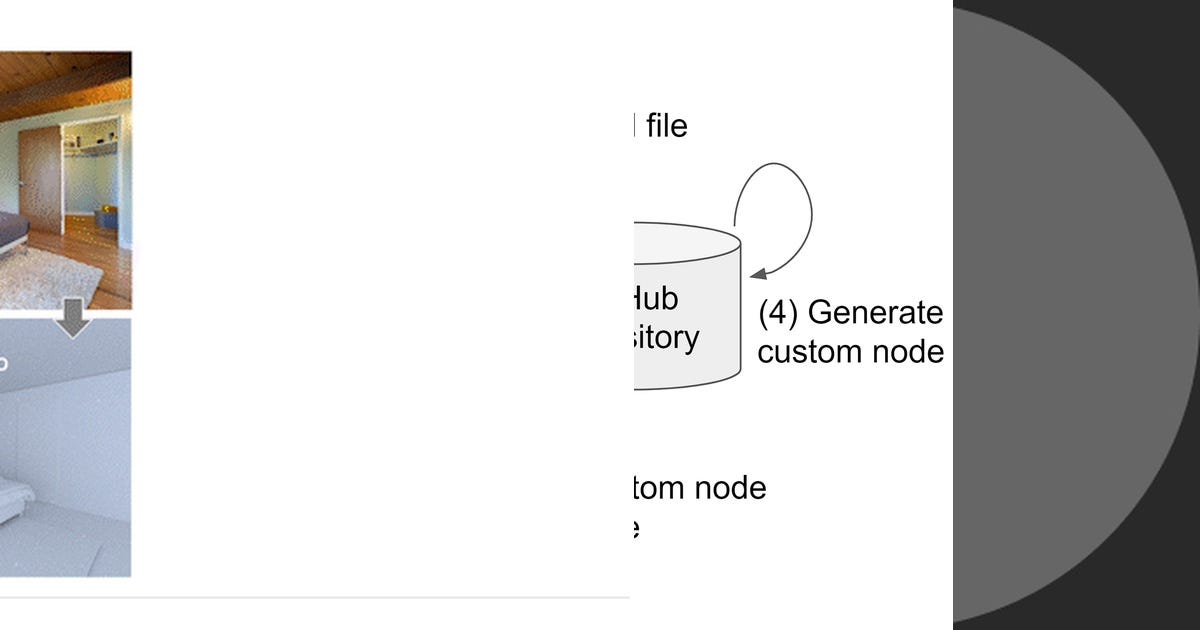 List: IoT | Curated by Prafull | Medium