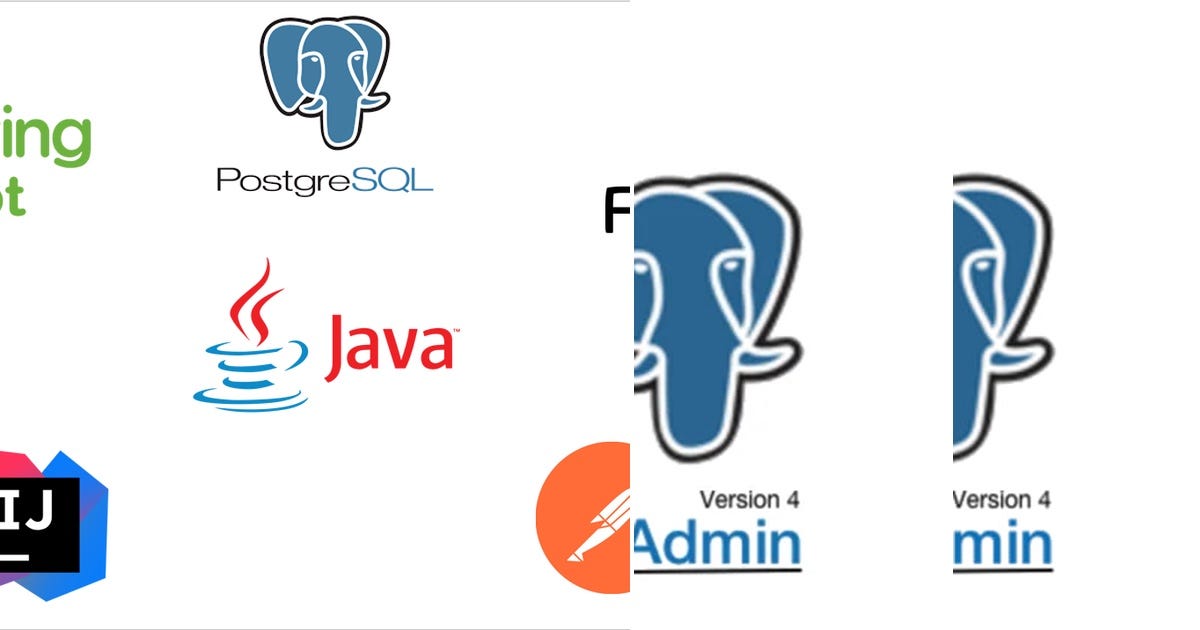 List: Postgres | Curated by Kajan | Medium