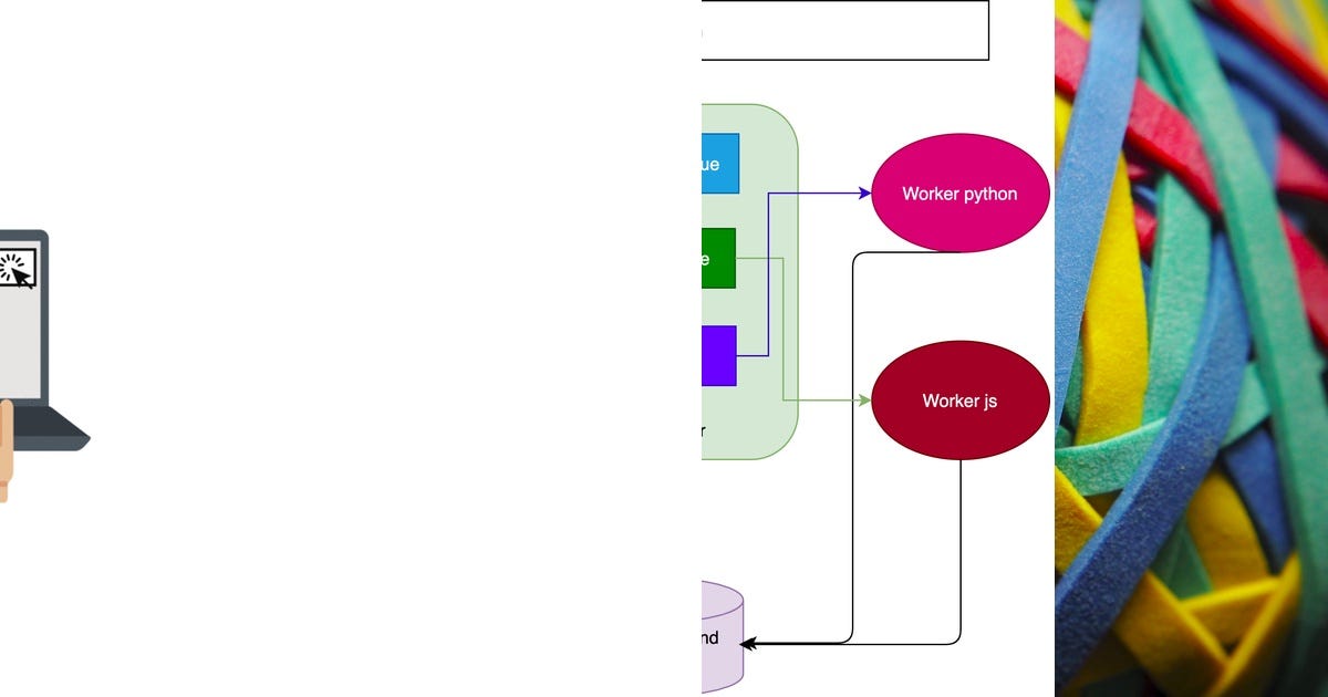 List: Celery | Curated by Hassang Paul KAPUKU | Medium