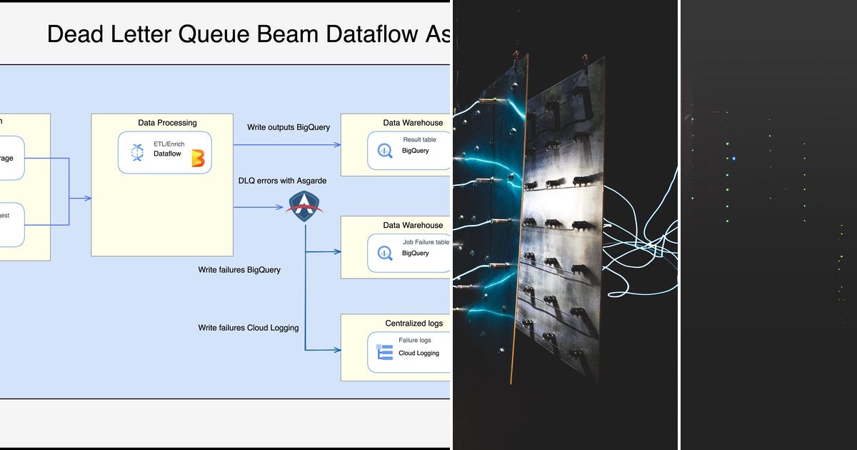 List: Mine | Curated by Anandsapecc | Medium