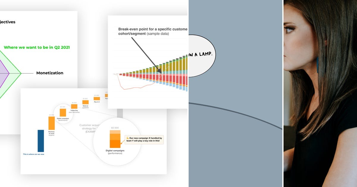 List: Python | Curated by Bruce Darkis | Medium