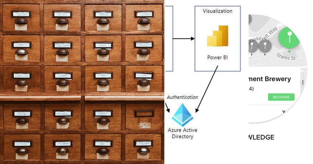 List: Data Examples | Curated by Mandar Samant | Medium