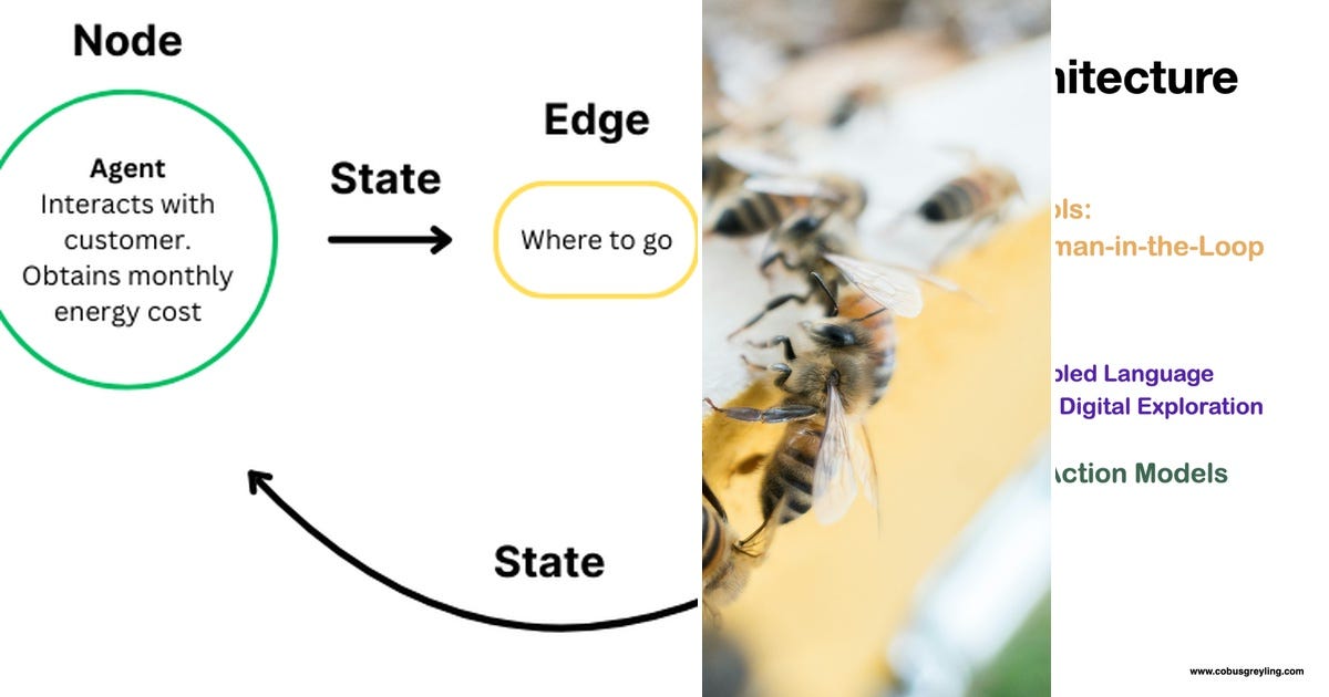 List: AI Agent | Curated by Code Maple | Medium