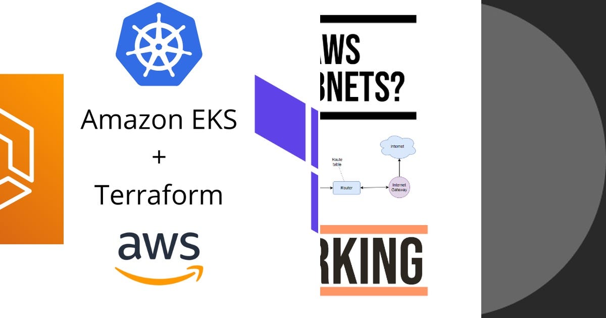 List Aws Networking Curated By Ajith Kasi Muthali Medium 