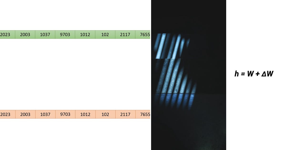 List: LLM - Foundation Models | Curated by Darshan Sonagara | Medium