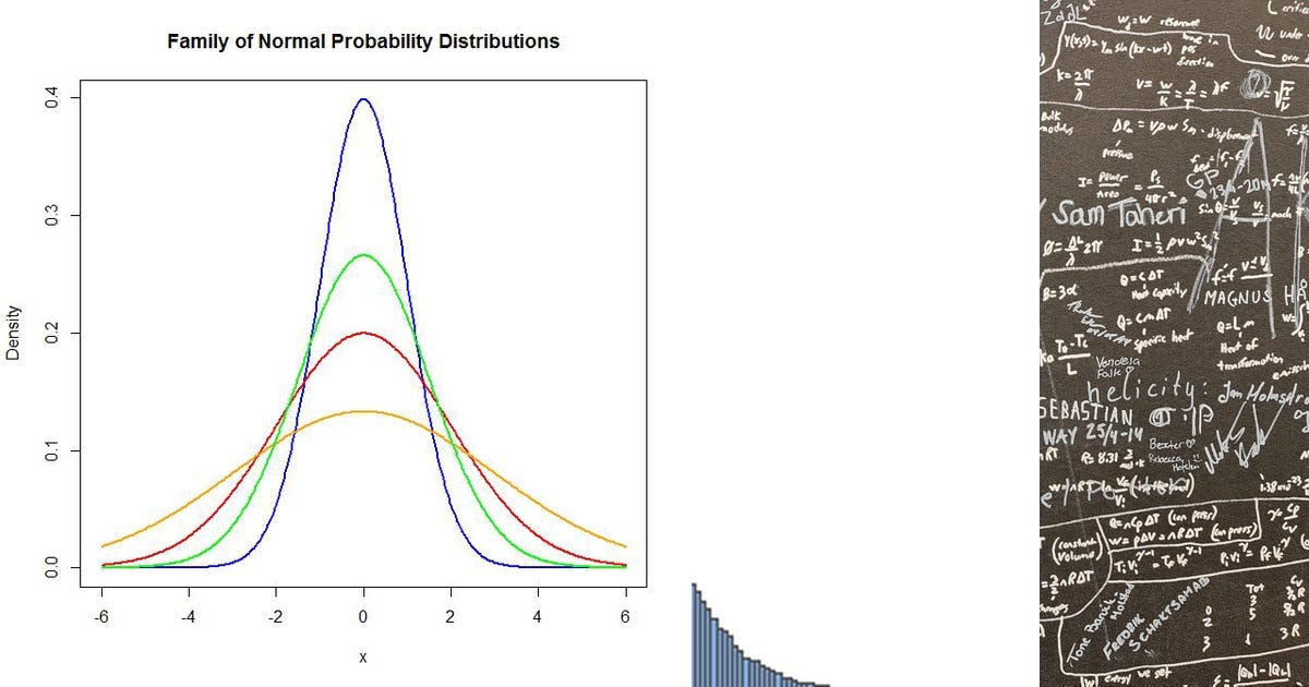 List: Intuitive Statistics | Curated by Mmahel | Medium