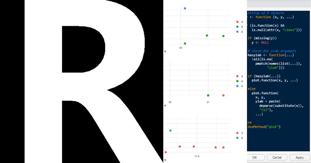 List: RStudio | Curated by Dilip Chinnappa Kodira | Medium