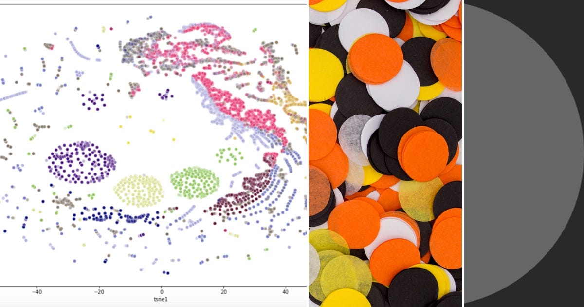 List: Clustering | Curated by Saranraj Gajendran | Medium