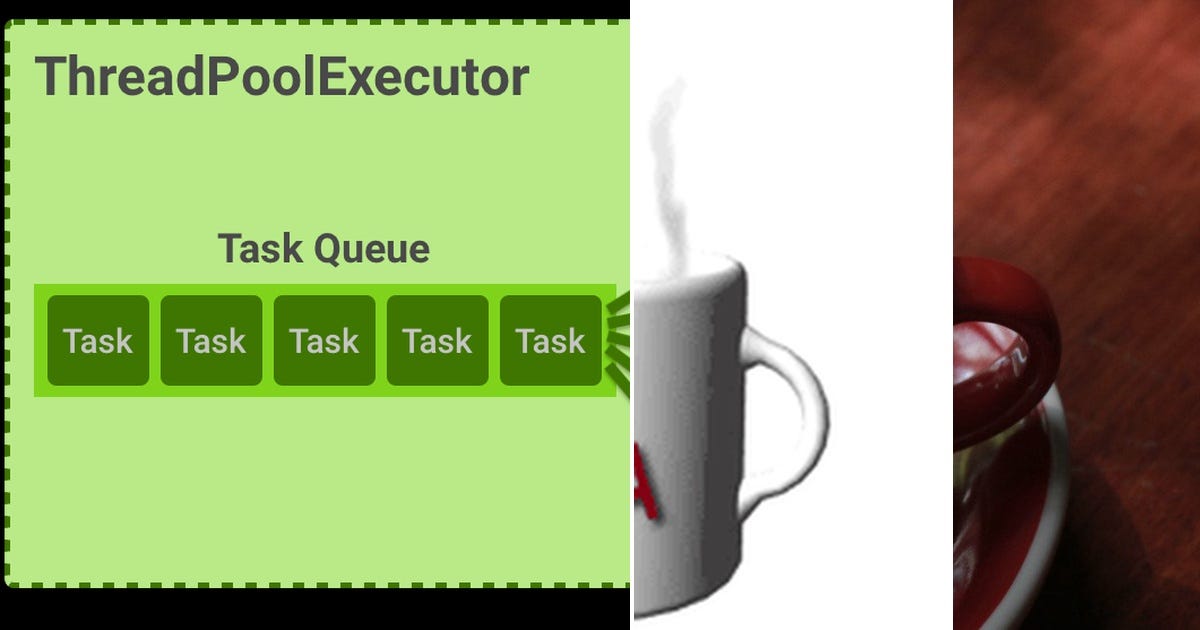 List: Java | Curated by Sarthak Agarwal | Medium