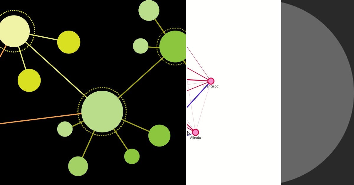 List: network | Curated by ks4471 | Medium