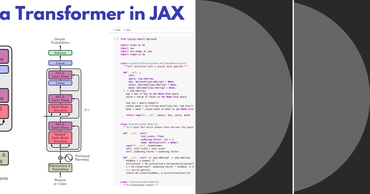 List: JAX | Curated by David Aponte | Medium