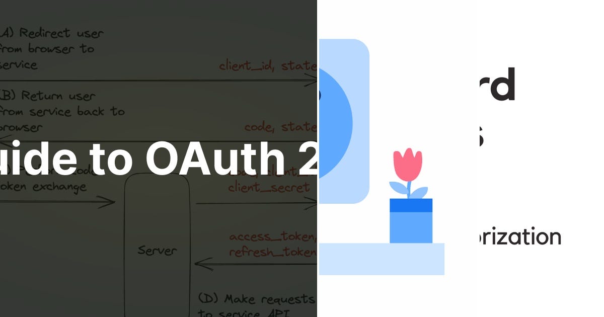 List: Authentication | Curated by Liviujmk | Medium