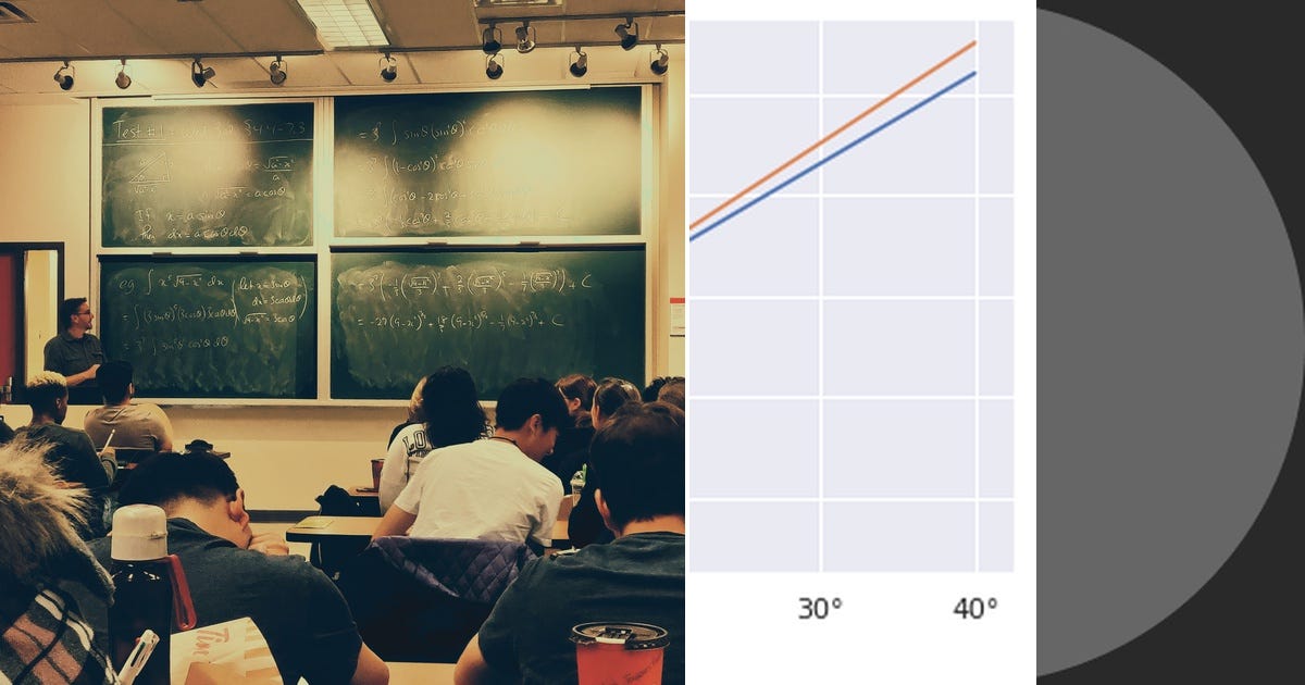 List: Math | Curated by Harry Augustine | Medium