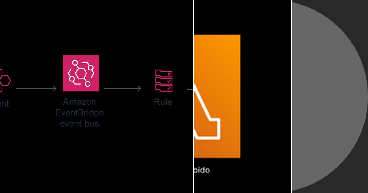 List: Lambda | Curated by Sluther | Medium