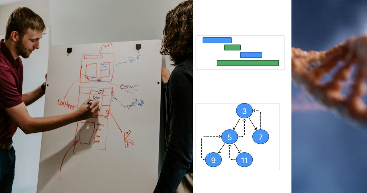List: Algorithm | Curated by Axelniato | Medium